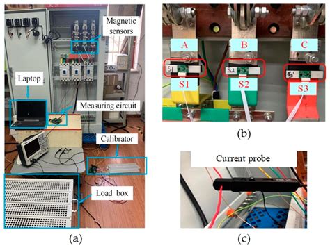 Non Contact Current Measurement For Three Phase Rectangular Busbars Using Tmr Sensors