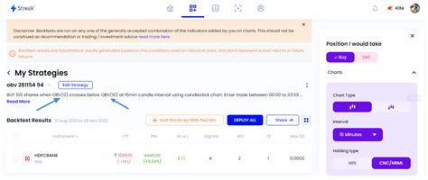 Can I Backtest Using The On Average Volume Indicator With The CTB Streak Backtesting
