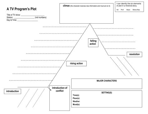 Free Printable Plot Diagram Templates PDF Word Excel With Definitions