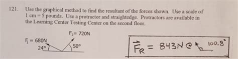 Solved Use The Graphical Method To Find The Resultant Of The Chegg