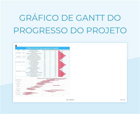Planilhas Gráfico De Gantt Do Progresso Do Projeto Excel E Edição On