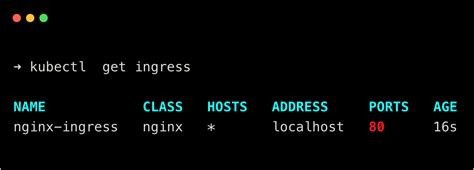 Kubernetes Kind Cluster Tutorial Setup Deploy Apps Ingress Loadbalancer And Pvs