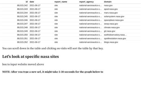 Justin Gosses Observable