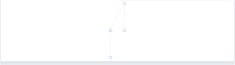 Updatelayout方法切换布局导致图位置跑偏 · Issue 4284 · Antvisg6 · Github