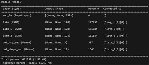 Help Needed To Solve Error After Conversion · Issue 8031 · Tensorflow