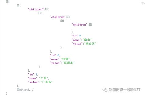 Aspnet Core Webapi怎么动态生成树形json格式数据 编程语言 亿速云