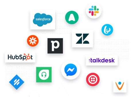 Automated Text Message Service Compliant Sms Automation