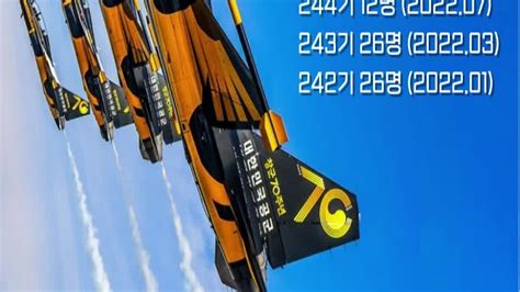 대한민국 공군의 항공정비사 공군 항공기술부사관🧑‍🔧 네이버 Tv