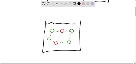 When ML Of Water And ML Of Rubbing Alcohol Are Mixed Together The Volume Of The