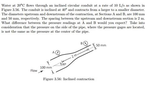 Solved Water At 20 C Flows Through An Inclined Circular