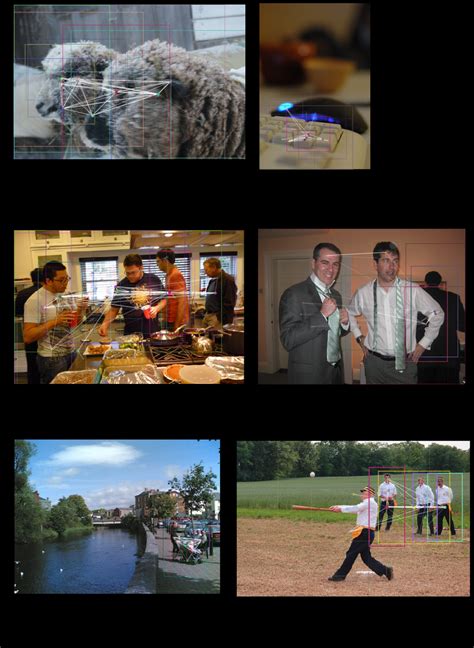 Visual Examples Of Graph Structures Leading To Unsuccessful Question Download Scientific