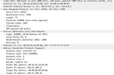 Forwarding BUM Frames In VXLAN Network With Multicast In Underlay Daniels Networking Blog
