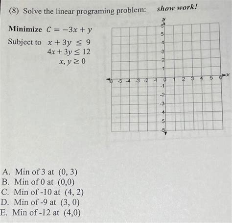 Solved 8 Solve The Linear Programing Problem Show Work