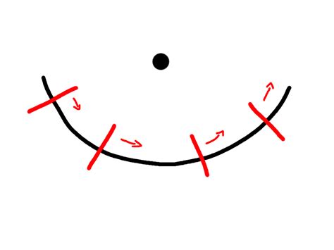 Align Players Head To A Point Scripting Support Developer Forum