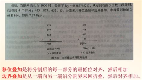 【数据结构】知识点总复习数据结构复习 Csdn博客 【数据结构】知识点总复习数据结构复习 Csdn博客