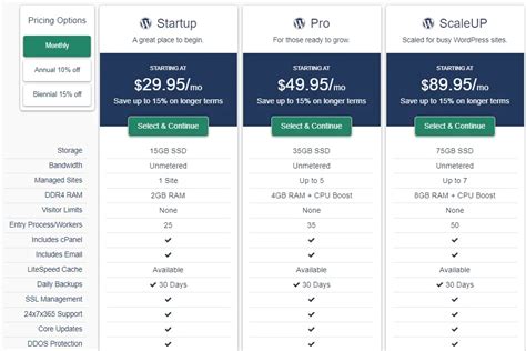 Veerotech Review Hosting Plans Pros And Cons 2025 Updated Online Tools Expert