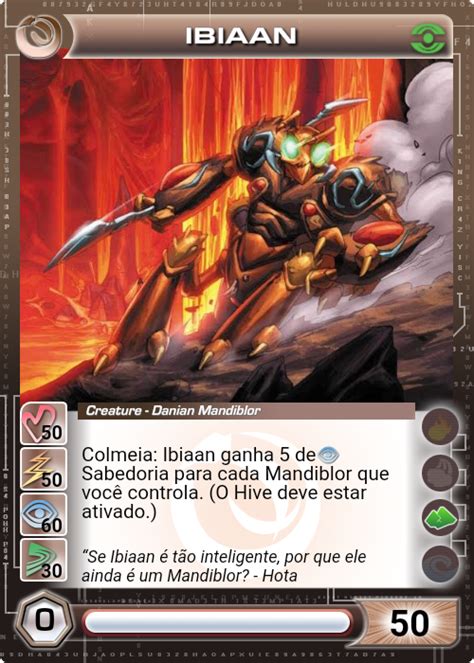 Ibiaan Chaotiki Fandom