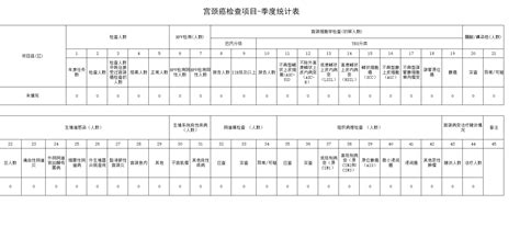 采用 core技术框架开发的医院云lis平台源码，b s架构 阿里云开发者社区