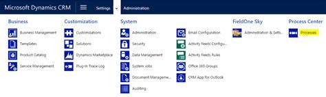How To Use Mobile Task Flows In Dynamics Crm 2016 Carl De Souza