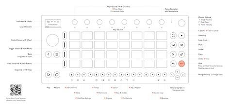 Ableton Move Manual Ableton