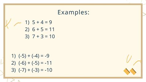 National Mathematics Program Activity Adding Integers Pptx National Mathematics Program Activity Adding Integers Pptx