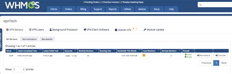 vpn service provider addon server whmcs module seeking ideas