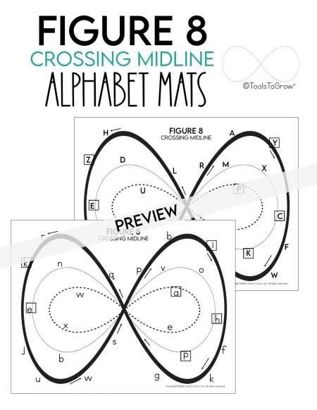 Visual Scanning Visual Tracking Visual Perception Therapy