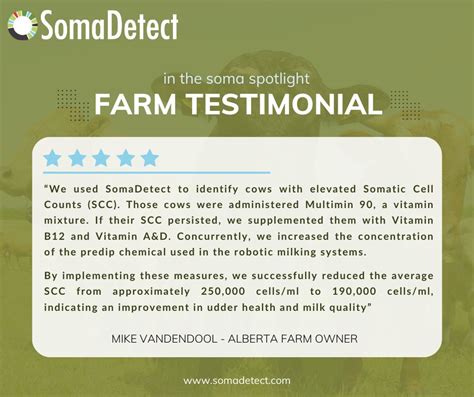 Pavan P P On Linkedin Farmers Datascience Ai