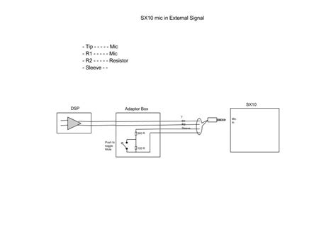 3rd Party Microphones For Cisco Telepresence Cisco Community