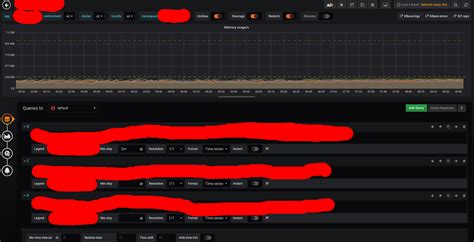 query editor is not displayed not visible · issue 15524 · grafana