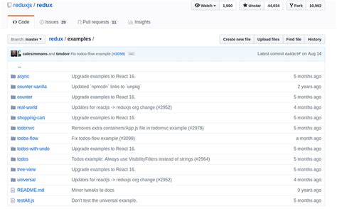 How Can I Download A Specific Folder From A Github Repo · Community