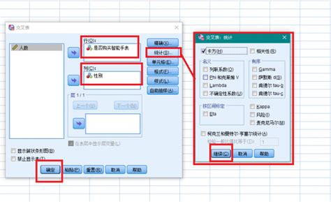 Spss关联性分析步骤 Spss关联性分析结果怎么看 Ibm Spss Statistics 中文网站