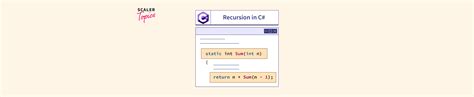 Recursion In C Scaler Topics
