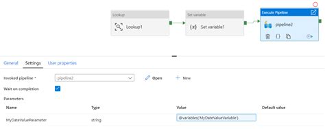 Sql Couldn39t Create Procedure Using Synonym Stack Overflow