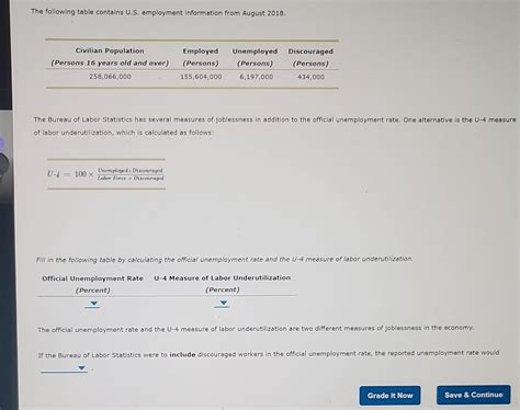 Solved Which Of The Following Statements Correctly Describe