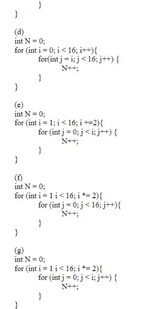Solved Objectives Algorithm Analysis This Part Needs To Chegg