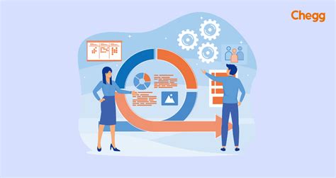 Understanding Lean Methodology 2025 Step By Step Guide