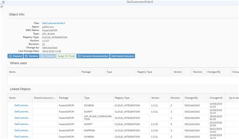 Figaf Transport System For Sap Pipo Cpi And Api Sap Community