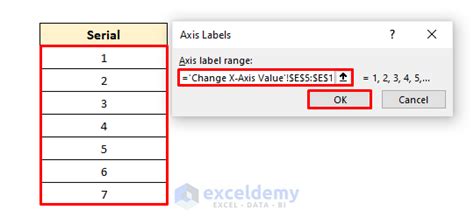 How To Change X Axis Values In Excel With Easy Steps ExcelDemy
