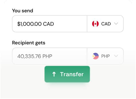 Citibank Canada Institution Routing Transit Number And Swift Code