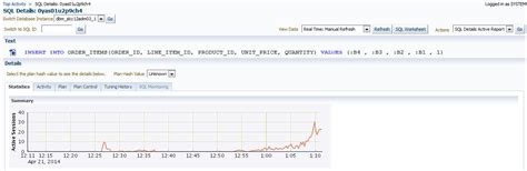 Ash Analytics Tracking Down An Issue Part I Dbakevlar