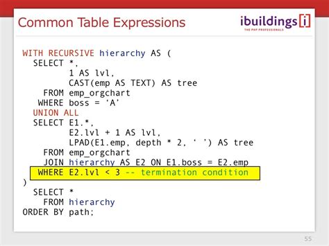Common Table Expressions WITH RECURSIVE