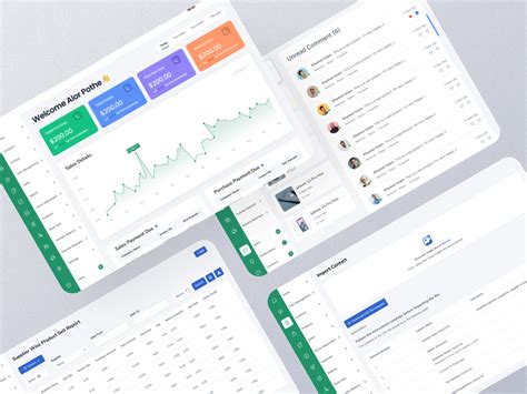 Pos Software Dashboard Ui Ux Design By Forhad Sheikh On Dribbble