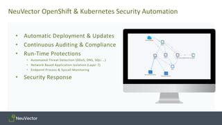 Enhancing OpenShift Security For Business Critical Deployments PDF Cloud Computing Internet