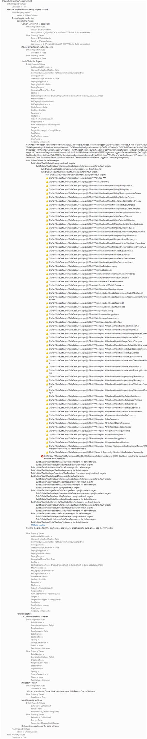 Visual Studio TFS Build Issue With App Config File Error 3719