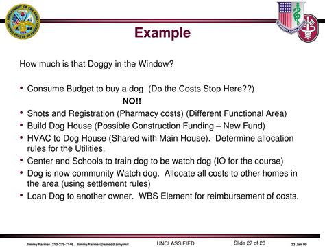 Ppt Gfebs Cost Management Fm Master Data Powerpoint Presentation Free Download Id 7055521