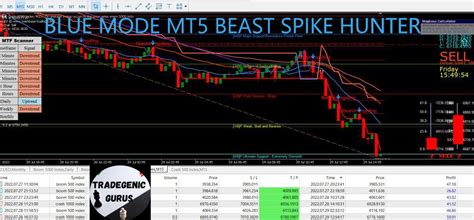 DOWNLOAD FREE MT5 SYSTEM