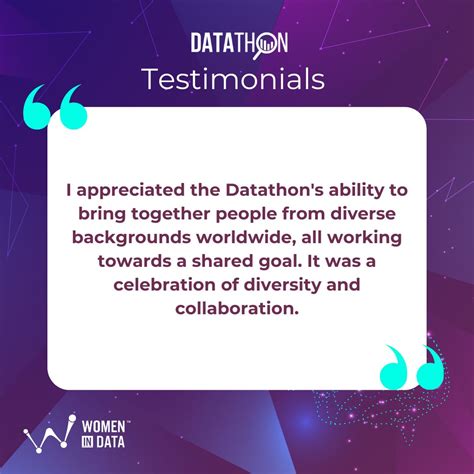 women in data™️ on linkedin widdatathon2024 datathon