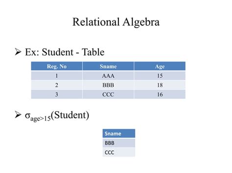 dbms relational algebra pptx