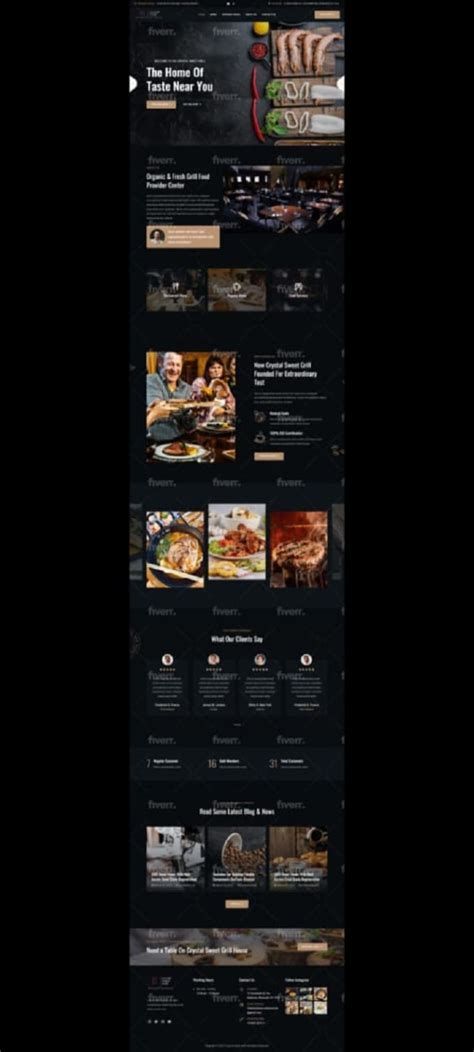 Design And Develop Your Responsive Wordpress Website By Imbersoft Fiverr
